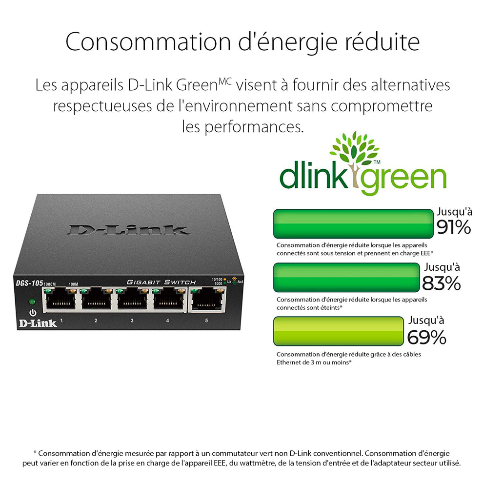 D-Link 5-Port Unmanaged Gigabit Metal Desktop Switch - DGS-105 – D-Link ...