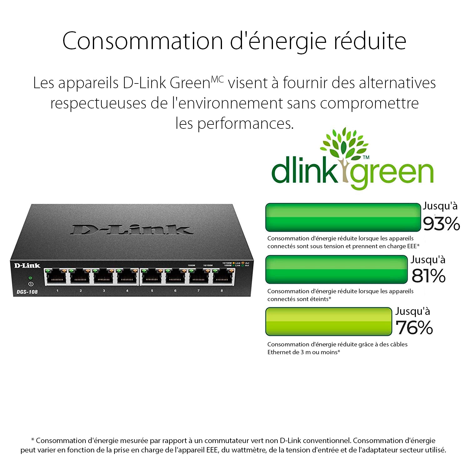 8-Port Gigabit Metal Desktop Switch - DGS-108 – D-Link Shop Canada