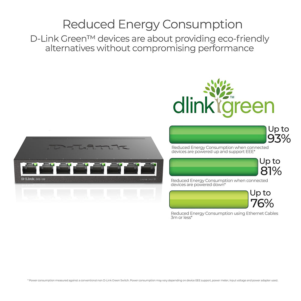 8-Port Gigabit Metal Desktop Switch - DGS-108 – D-Link Shop Canada