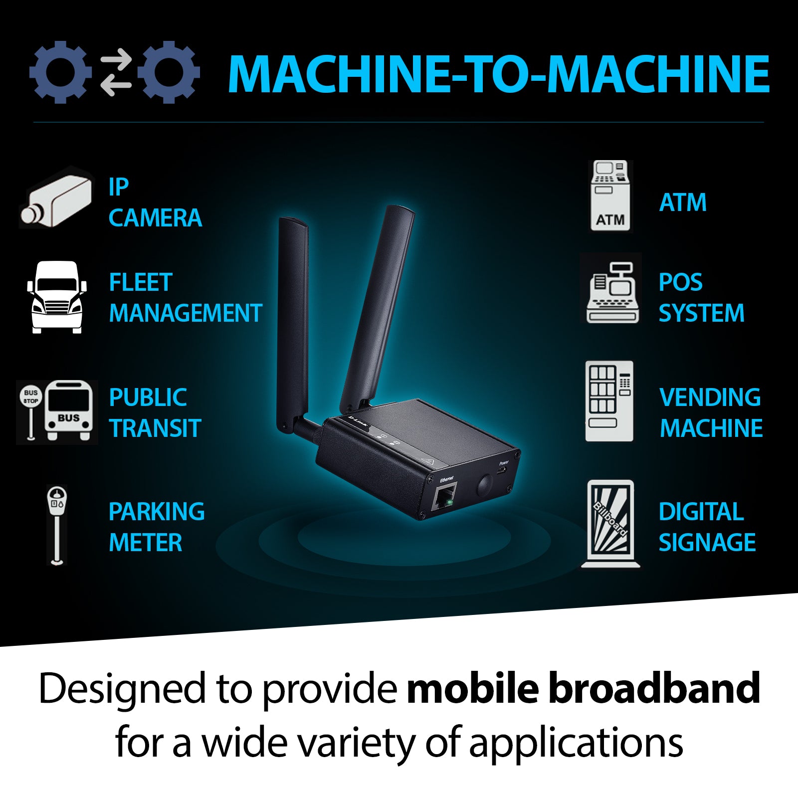 D-Link 4G LTE (Cat 4) to Gigabit Ethernet Modem/Bridge (DWM-311-B1) – D ...