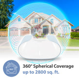 D-Link AQUILA PRO AI AX3000 Wi-Fi 6 Smart Mesh Router - M30 – D-Link ...